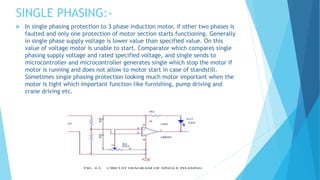 induction motor protection system | PPTX