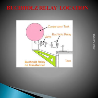buchholz relay on transformer | PPTX
