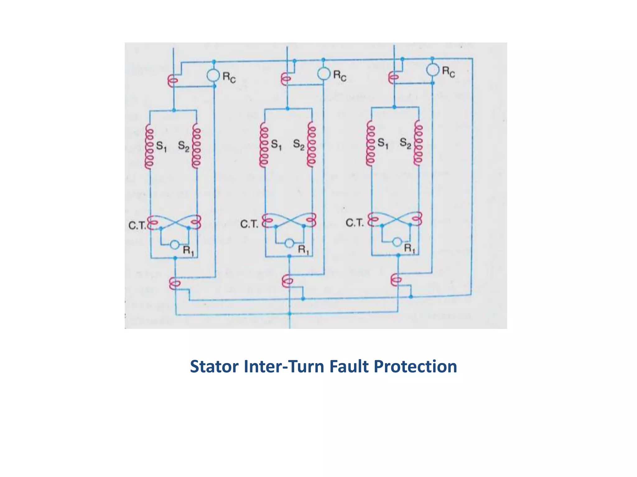 SGP-4 PROTECTION OF ALTRNTR.pptx