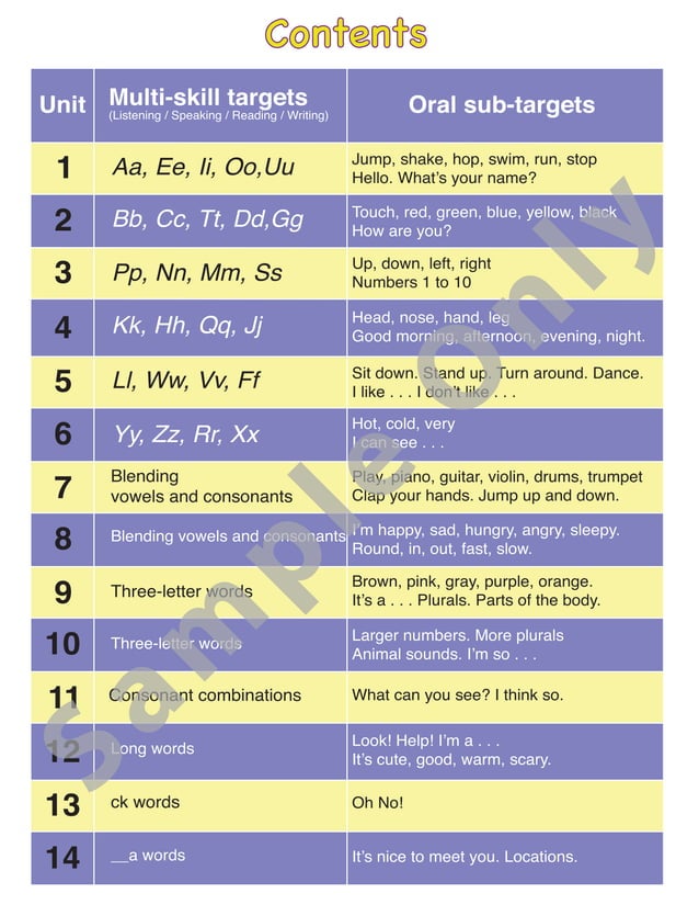 Songs and Games Phonics : Book 1 | PDF | Children\'s Music | Music