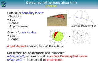 Feature preserving Delaunay mesh generation from 3D multi-material images | PPT