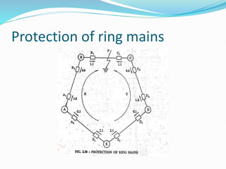 SGP ch 2 part 2.pptx