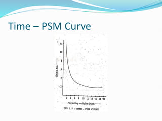 SGP ch 2 part 2.pptx