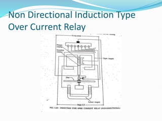SGP ch 2 part 2.pptx