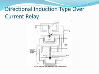 SGP ch 2 part 2.pptx