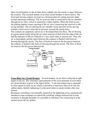 SGPD(MOD-4).pdfsgp ..................... | PDF