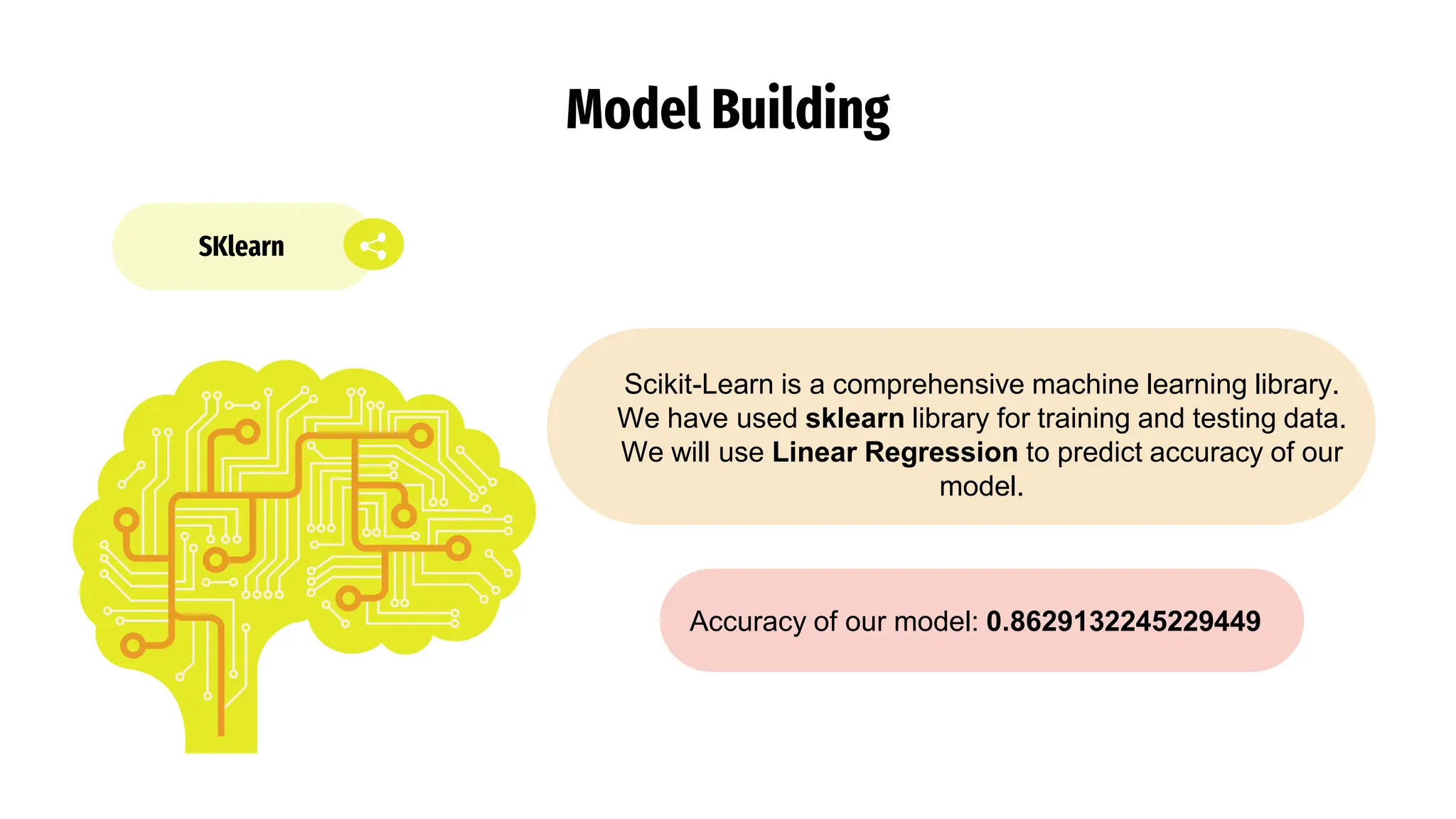 housing price prediction ppt in artificial | PPT housing price prediction ppt in artificial | PPT