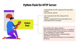 housing price prediction ppt in artificial | PPTX