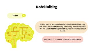 housing price prediction ppt in artificial | PPTX