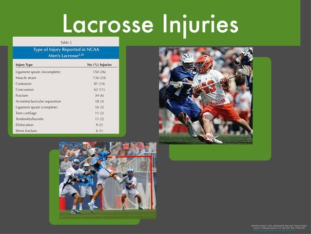 Sgp ppt ppt version | PPT