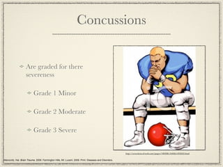 Traumatic Brain Injuries | KEY
