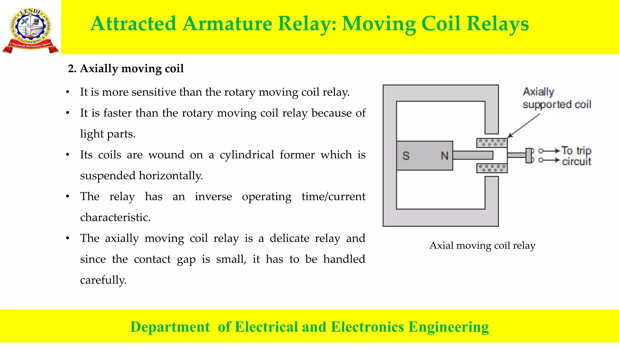 Electromagnetic Protection (PART I) | PDF