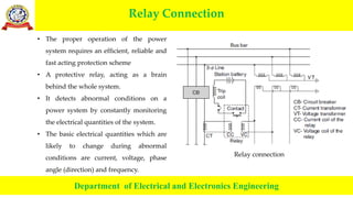 Electromagnetic Protection (PART I) | PDF
