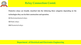 Electromagnetic Protection (PART I) | PDF