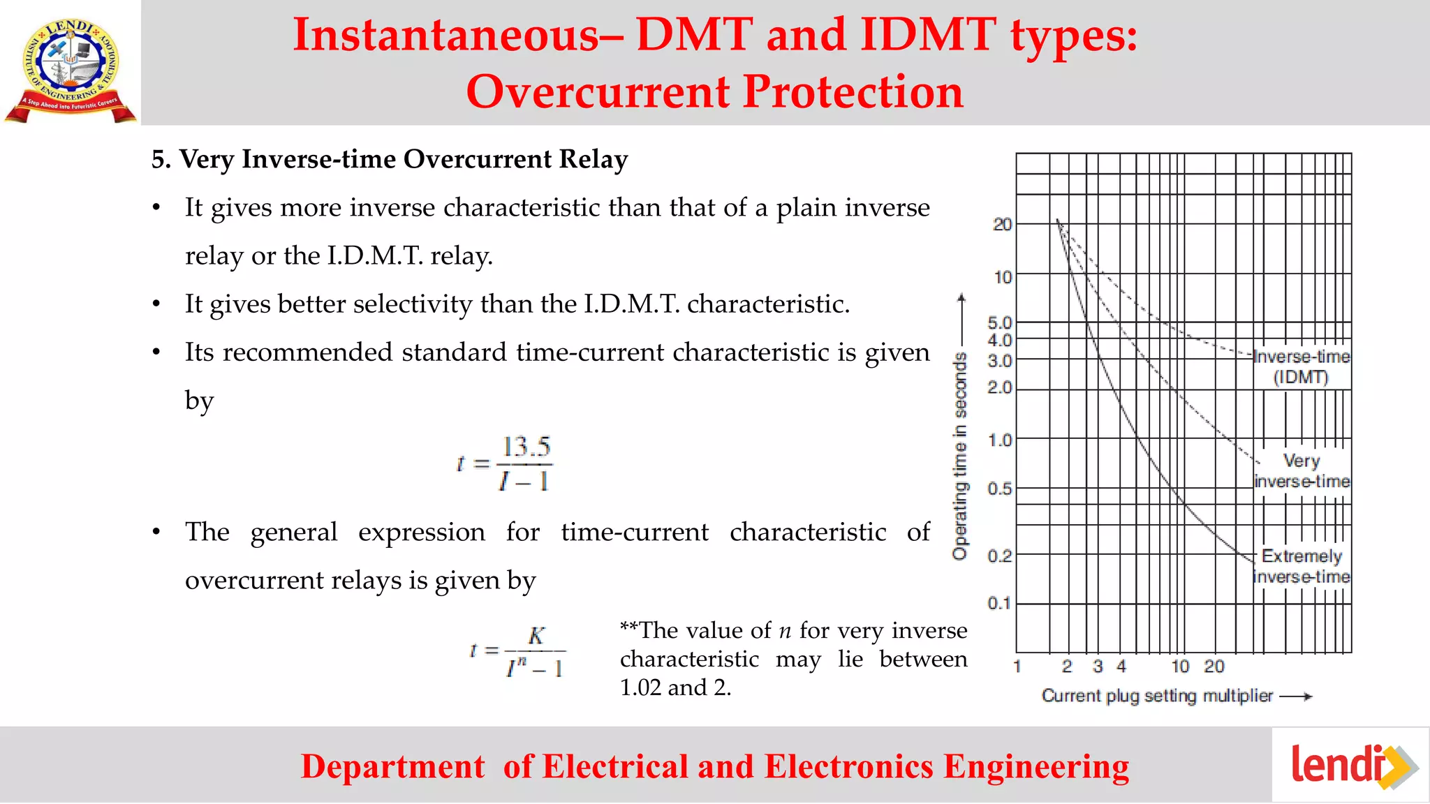 Electromagnetic Protection (PART 2) | PDF