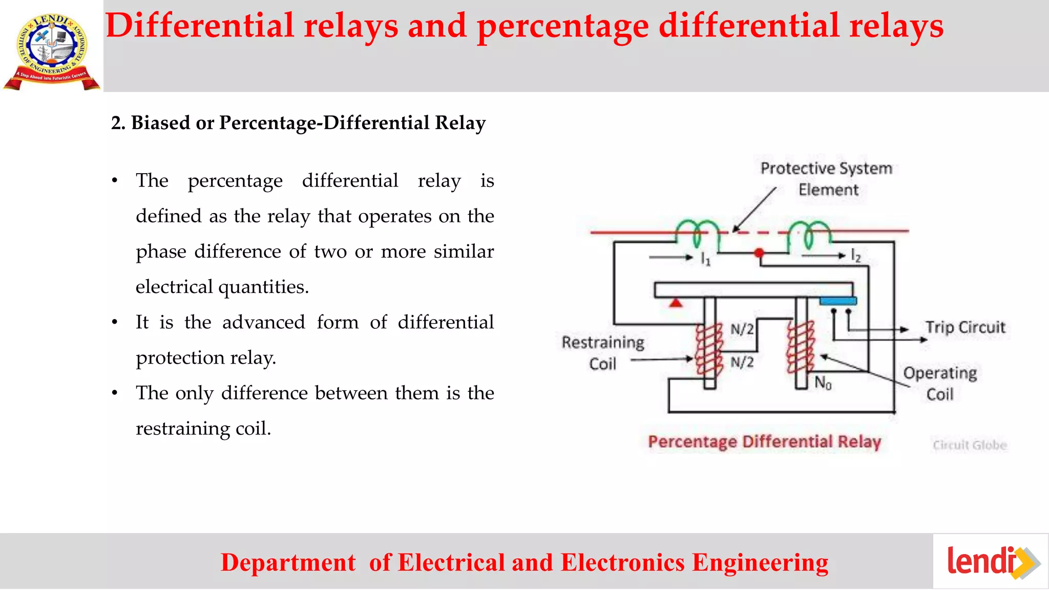Electromagnetic Protection (PART 2) | PDF