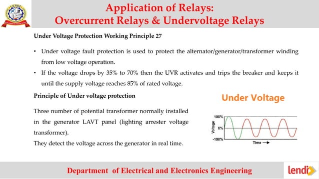 Electromagnetic Protection (PART 2) | PDF | Physics | Science