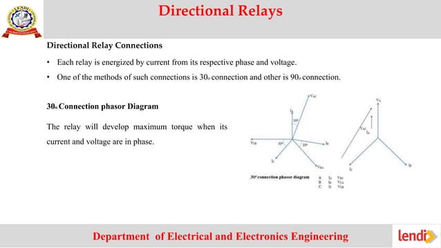 Electromagnetic Protection (PART 2) | PDF | Physics | Science
