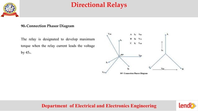 Electromagnetic Protection (PART 2) | PDF | Physics | Science