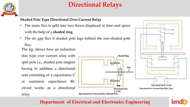 Electromagnetic Protection (PART 2) | PDF | Physics | Science