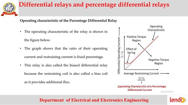 Electromagnetic Protection (PART 2) | PDF | Physics | Science