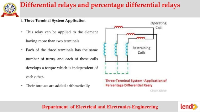 Electromagnetic Protection (PART 2) | PDF | Physics | Science