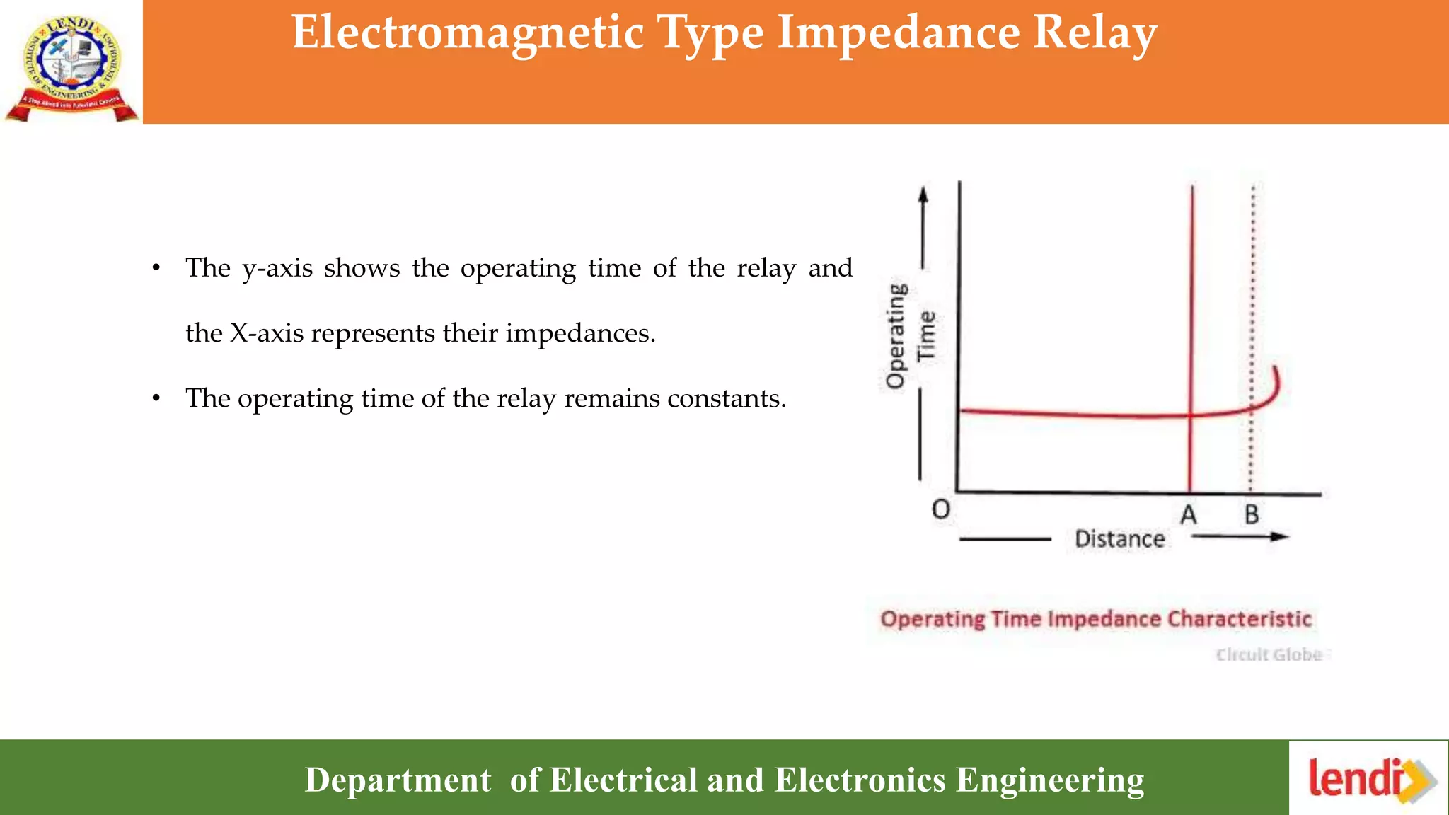 Electromagnetic Protection (PART III) | PPTX