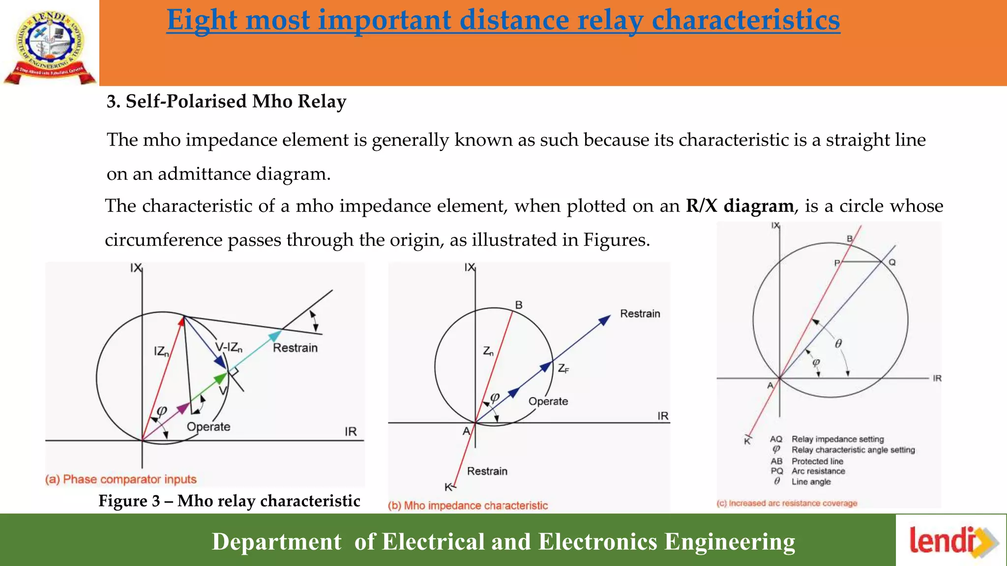 Electromagnetic Protection (PART III) | PPTX