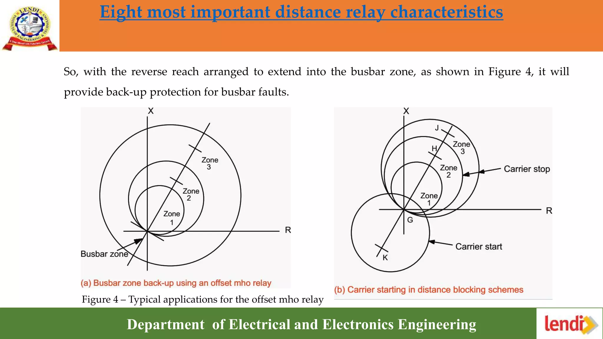 Electromagnetic Protection (PART III) | PPTX