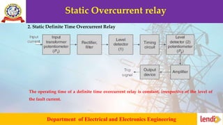 STATIC AND DIGITAL RELAYS | PPTX | Consumer Electronics | Technology & Computing
