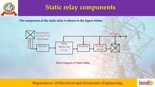 STATIC AND DIGITAL RELAYS | PPTX | Consumer Electronics | Technology & Computing