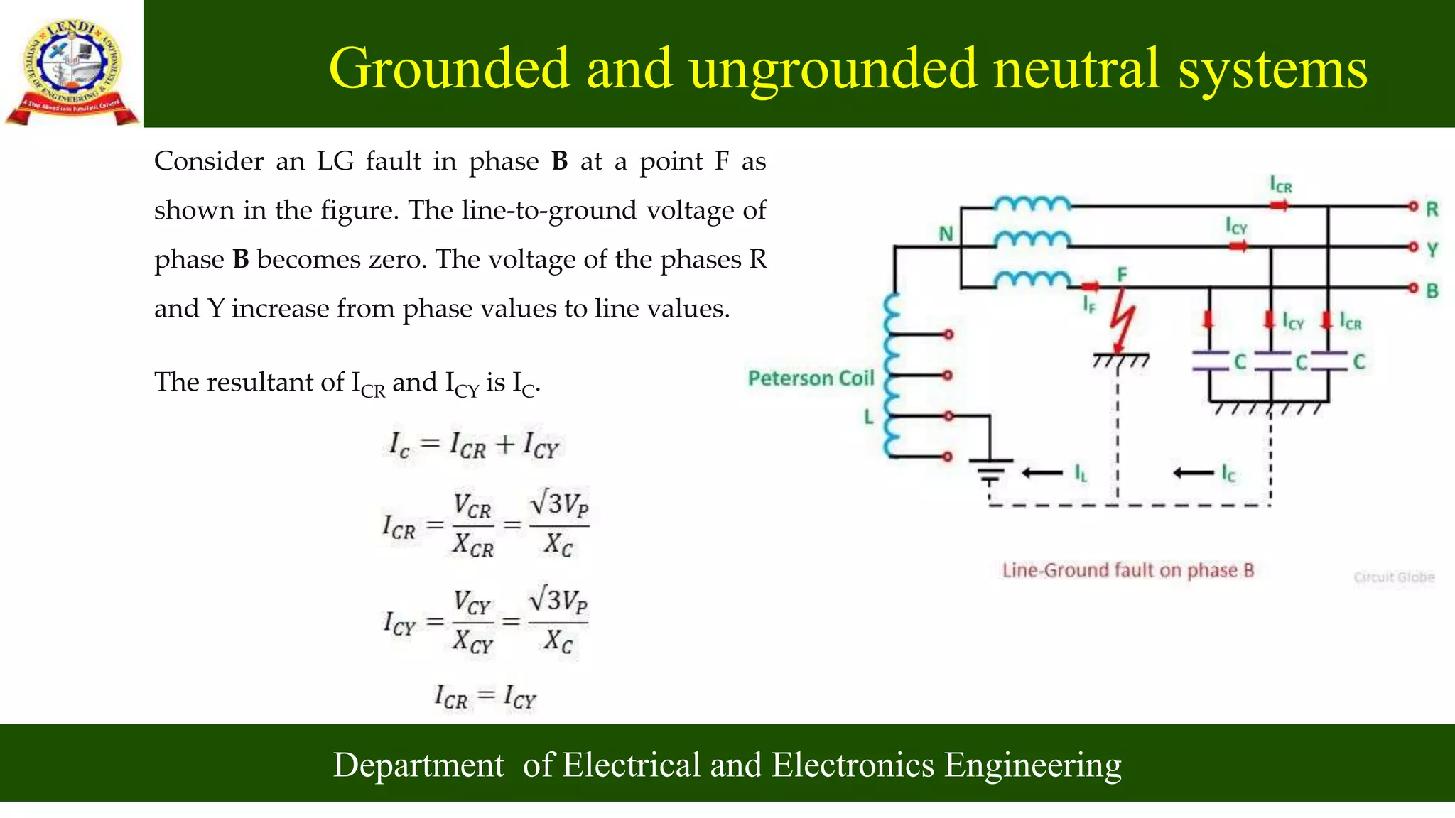 PROTECTION AGAINST OVER VOLTAGE AND GROUNDING | PPTX