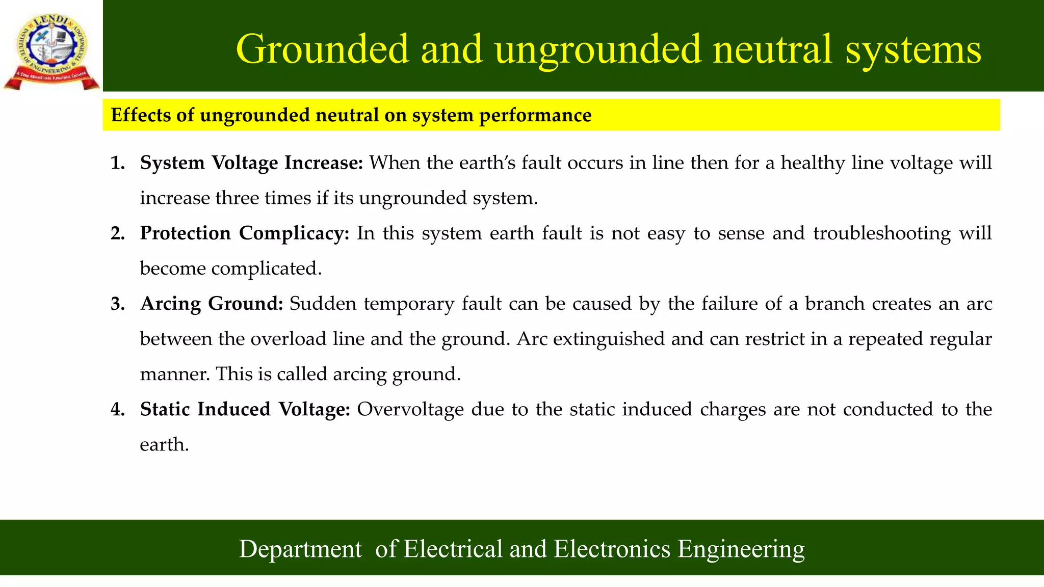 PROTECTION AGAINST OVER VOLTAGE AND GROUNDING | PPTX