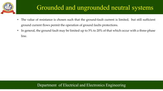 PROTECTION AGAINST OVER VOLTAGE AND GROUNDING | PPTX