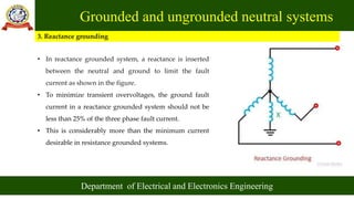 PROTECTION AGAINST OVER VOLTAGE AND GROUNDING | PPTX