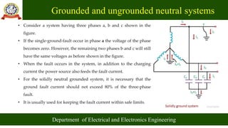 PROTECTION AGAINST OVER VOLTAGE AND GROUNDING Part 2 | PPTX