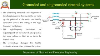 PROTECTION AGAINST OVER VOLTAGE AND GROUNDING Part 2 | PPTX