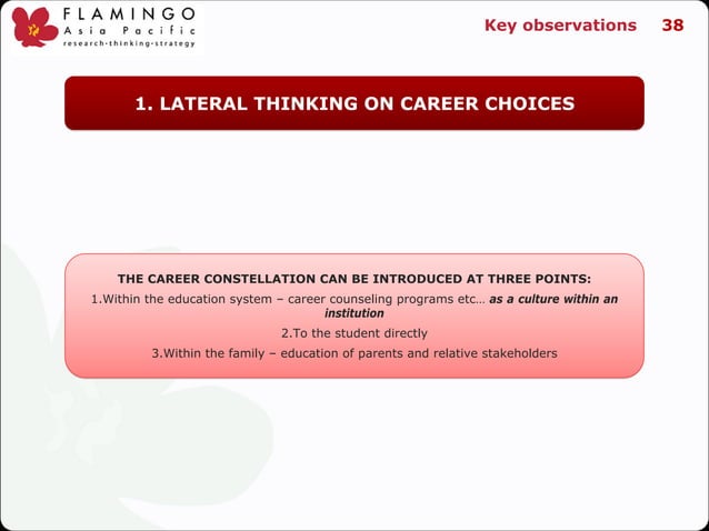 Sgp Youth Final Debrief Presentation Deck | PPT