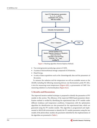 Valuation and Determination of Seven and Five Parameters of Photovoltaic Generator by Iterative ...