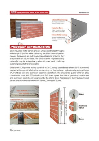 SGR Panel catalogue | PDF