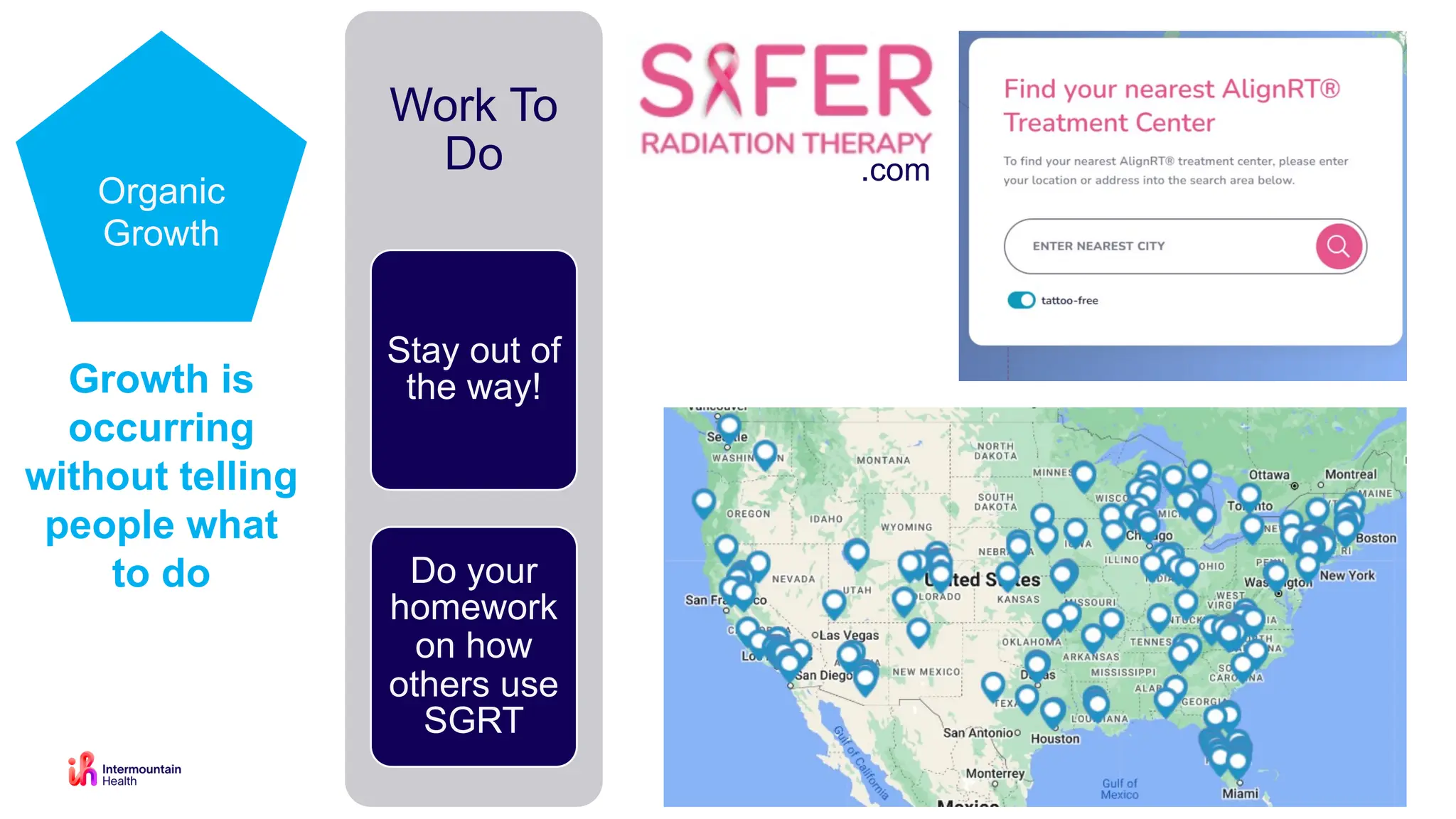 SGRT 101 The Seven Stages of SGRT Adoption | PDF