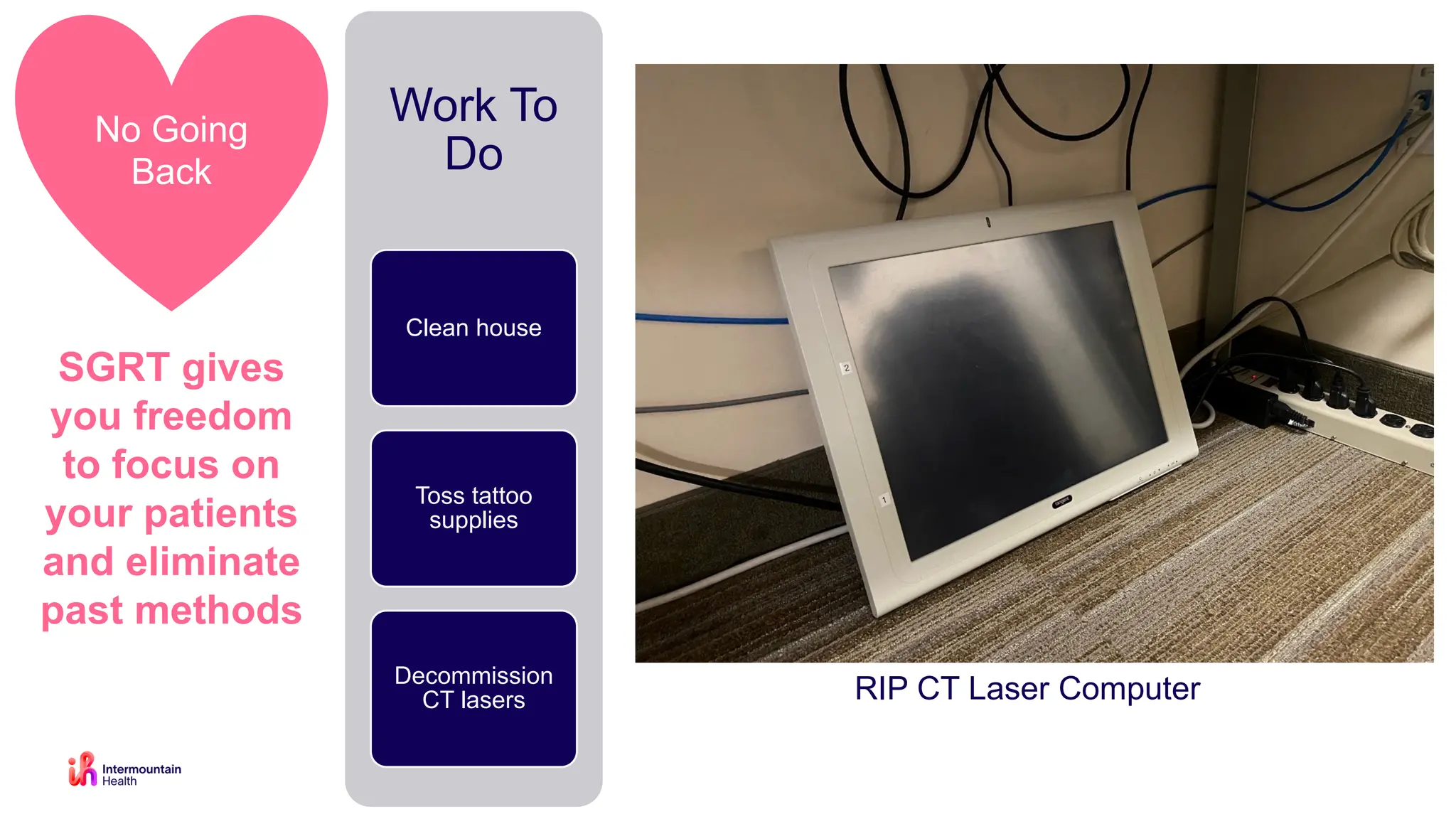 SGRT 101 The Seven Stages of SGRT Adoption | PDF