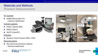 SGRT in Sim Usage of Surface Monitoring for Breathing-adapted Four ...