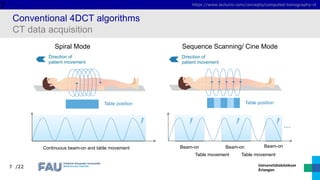 SGRT in Sim Usage of Surface Monitoring for Breathing-adapted Four ...