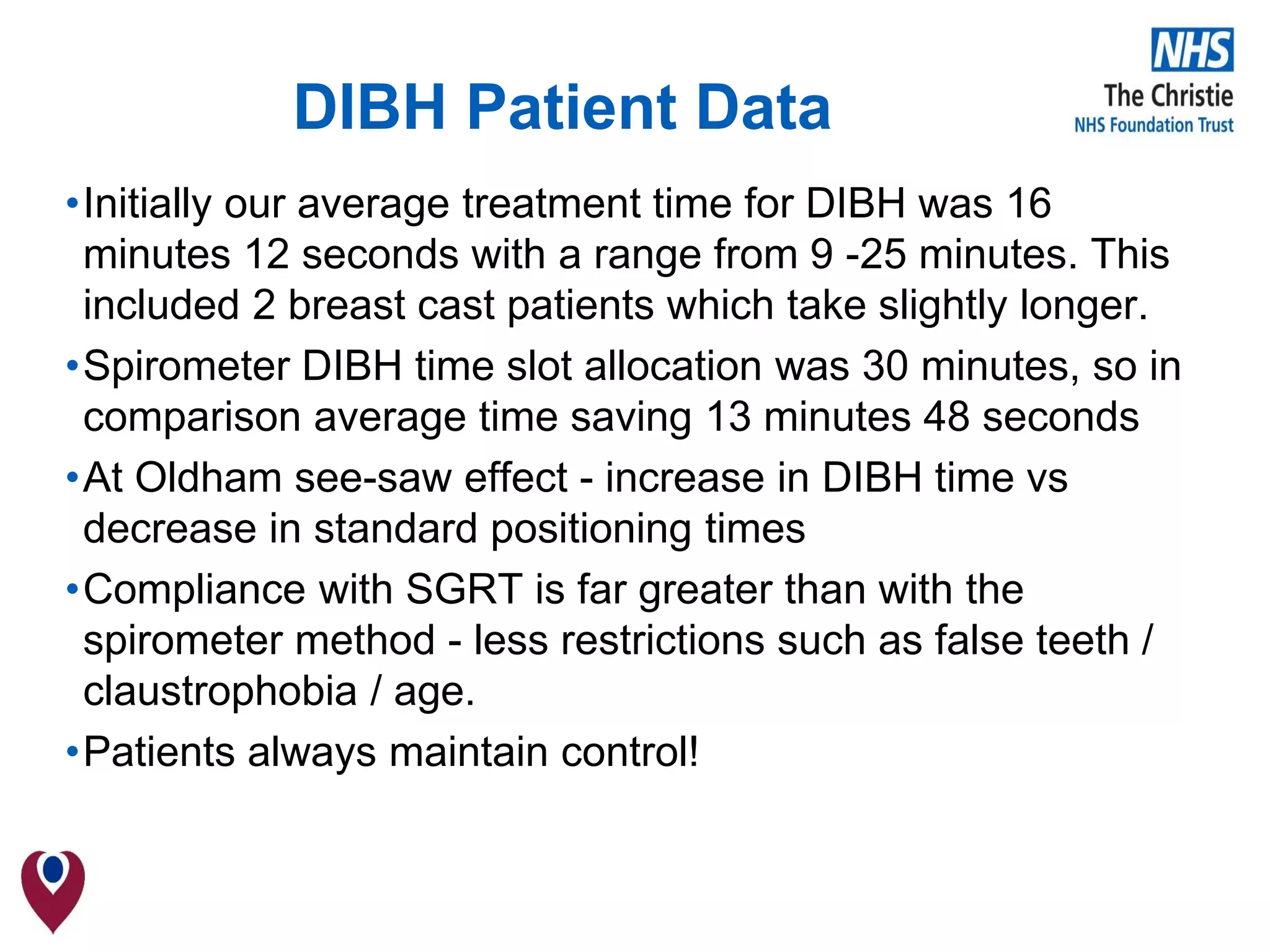 SGRT for DIBH: from zero to hero | PDF