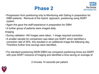 SGRT for DIBH: from zero to hero | PDF