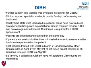 SGRT for DIBH: from zero to hero | PDF