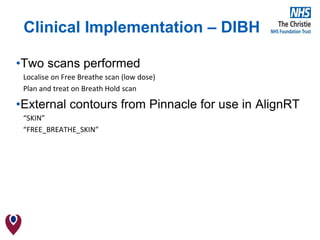 SGRT for DIBH: from zero to hero | PDF