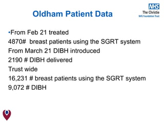 SGRT for DIBH: from zero to hero | PDF