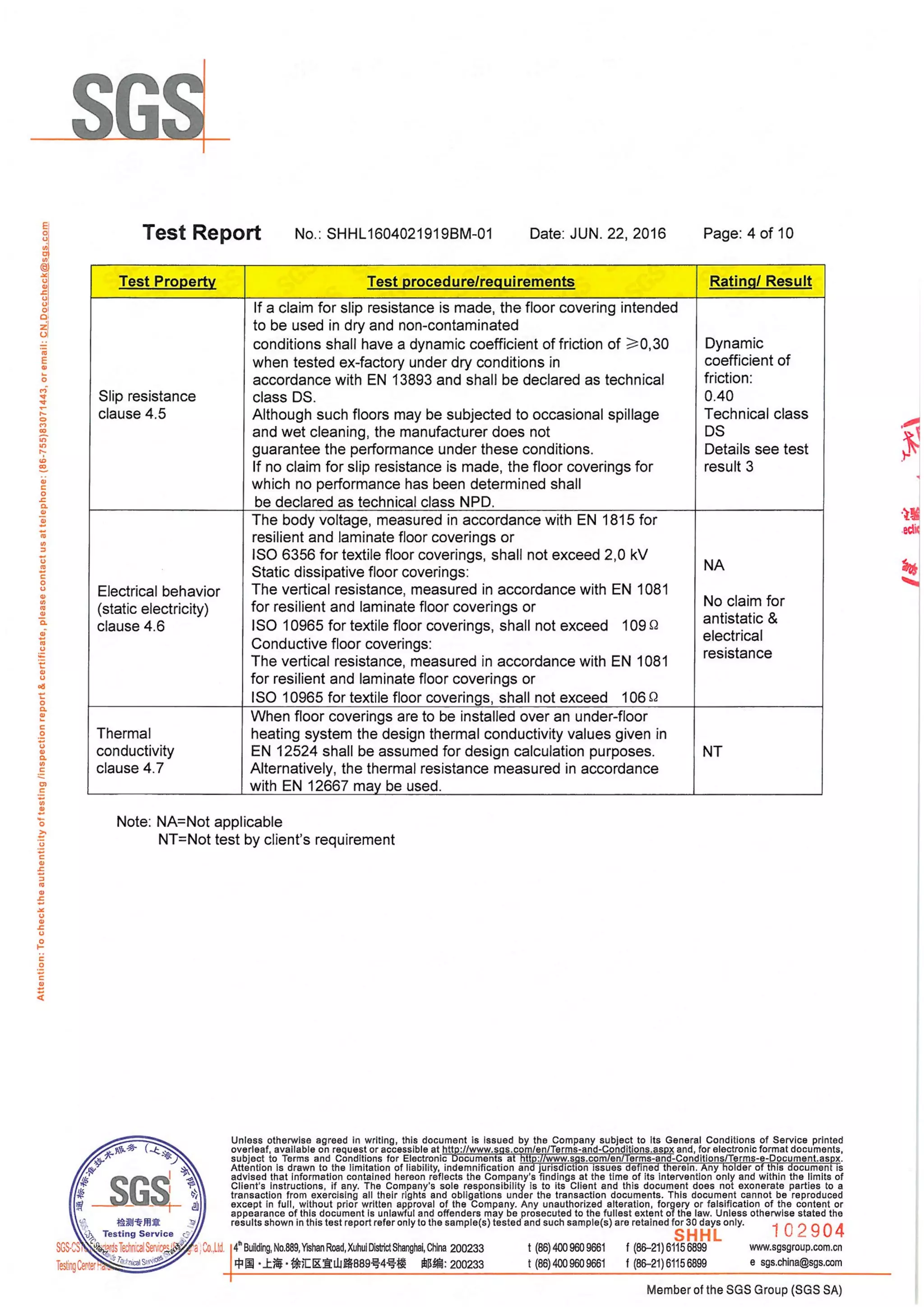 SGS TEST REPORT-YOYU outdoor decking | PDF